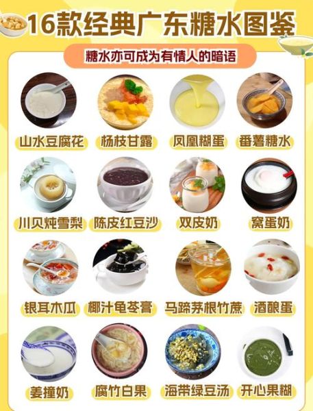 广东十大甜品有哪些_哪一道最经典-第1张图片-山城妙识 广东十大甜品有哪些_哪一道最经典-第1张图片-山城妙识