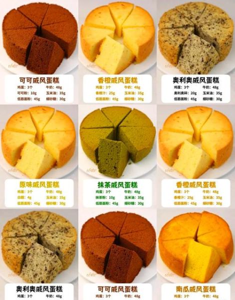 君之戚风蛋糕做法_新手常见问题-第1张图片-山城妙识 君之戚风蛋糕做法_新手常见问题-第1张图片-山城妙识