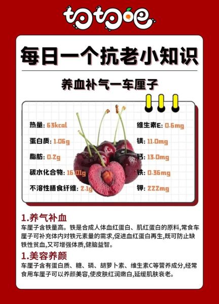 车厘子有什么功效_车厘子一天吃多少合适-第1张图片-山城妙识 车厘子有什么功效_车厘子一天吃多少合适-第1张图片-山城妙识