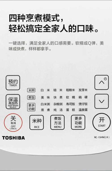电饭煲功能键图解_每个按键怎么用-第2张图片-山城妙识 电饭煲功能键图解_每个按键怎么用-第2张图片-山城妙识