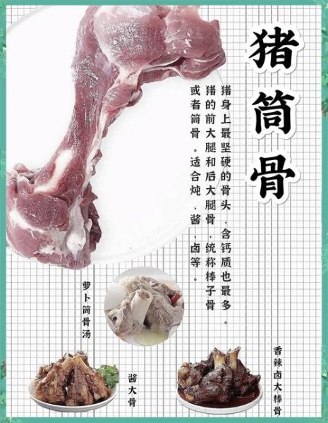 猪龙骨的营养价值_猪龙骨的功效与作用-第3张图片-山城妙识 猪龙骨的营养价值_猪龙骨的功效与作用-第3张图片-山城妙识