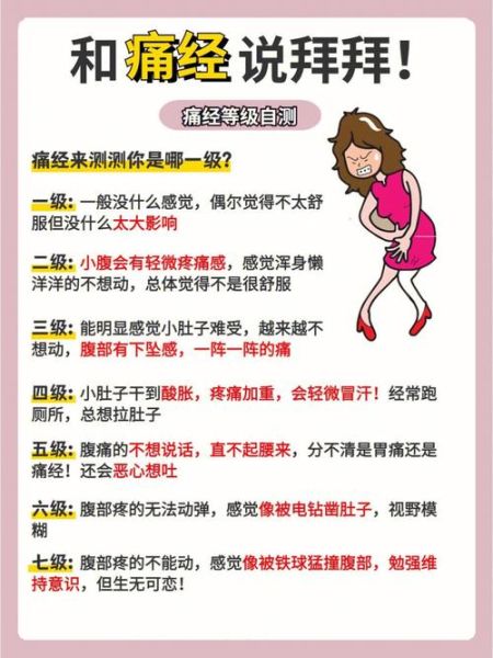 姨妈痛想拉屎是几级_痛经排便感等级-第1张图片-山城妙识 姨妈痛想拉屎是几级_痛经排便感等级-第1张图片-山城妙识