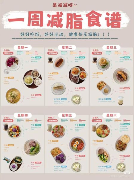 如何健康饮食减肥_减肥期间吃什么-第3张图片-山城妙识 如何健康饮食减肥_减肥期间吃什么-第3张图片-山城妙识