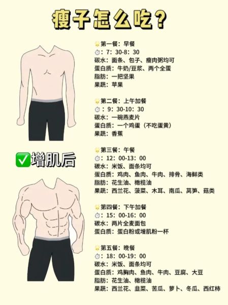 男生如何快速减肥_男生减肥瘦全身最快方法-第1张图片-山城妙识 男生如何快速减肥_男生减肥瘦全身最快方法-第1张图片-山城妙识