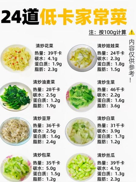 清淡菜谱怎么做_适合全家人的低盐低油菜谱-第1张图片-山城妙识 清淡菜谱怎么做_适合全家人的低盐低油菜谱-第1张图片-山城妙识