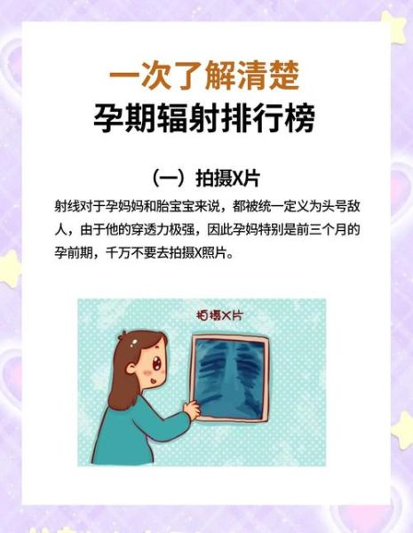 什么东西可以防辐射_孕妇防辐射有用吗-第2张图片-山城妙识