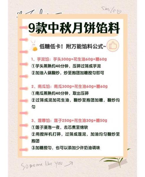 月饼馅的做法大全窍门_怎样调出低糖又香糯的馅料-第1张图片-山城妙识 月饼馅的做法大全窍门_怎样调出低糖又香糯的馅料-第1张图片-山城妙识