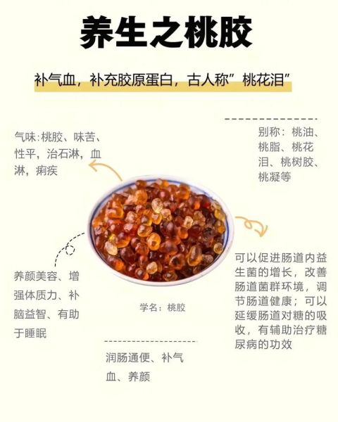 桃胶的功效与禁忌_桃胶怎么吃最好-第2张图片-山城妙识 桃胶的功效与禁忌_桃胶怎么吃最好-第2张图片-山城妙识