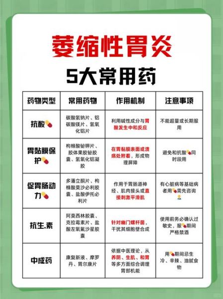 胃药大全图片_胃药怎么选-第1张图片-山城妙识 胃药大全图片_胃药怎么选-第1张图片-山城妙识