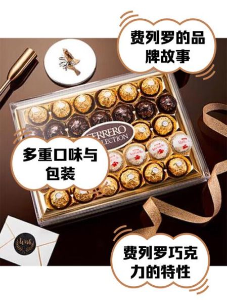 费列罗巧克力是哪个国家的品牌_费列罗产地在哪里-第1张图片-山城妙识
