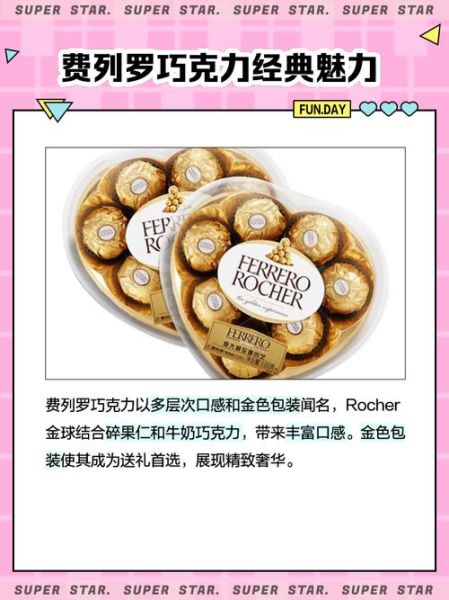 费列罗巧克力是哪个国家的品牌_费列罗产地在哪里-第3张图片-山城妙识