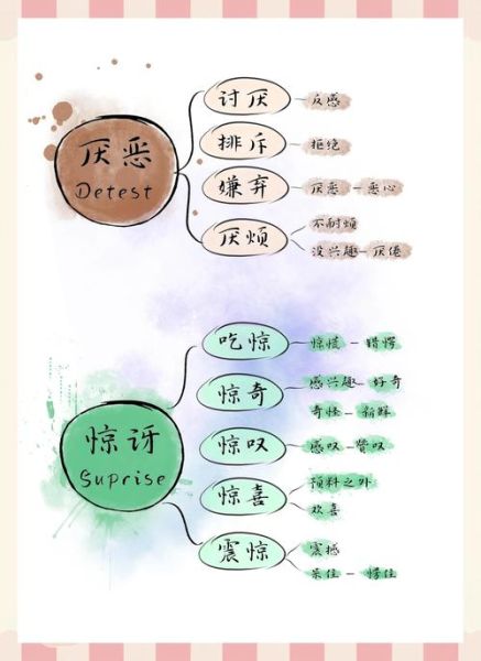 大喜大悲是什么意思_如何走出大喜大悲的情绪-第2张图片-山城妙识 大喜大悲是什么意思_如何走出大喜大悲的情绪-第2张图片-山城妙识