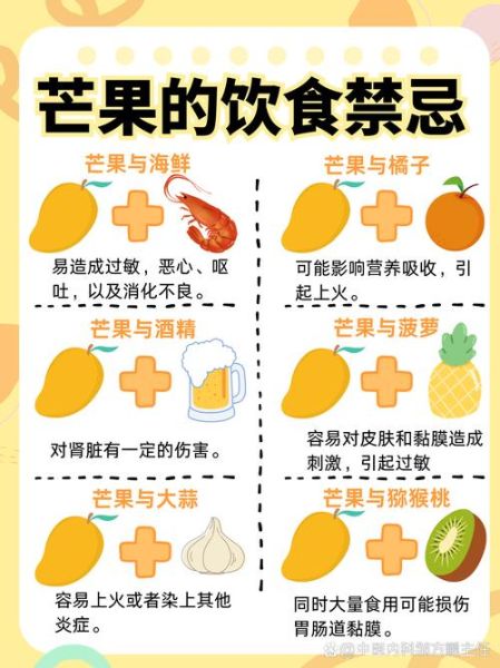 孕妇能吃芒果吗_孕妇吃芒果注意事项-第2张图片-山城妙识 孕妇能吃芒果吗_孕妇吃芒果注意事项-第2张图片-山城妙识