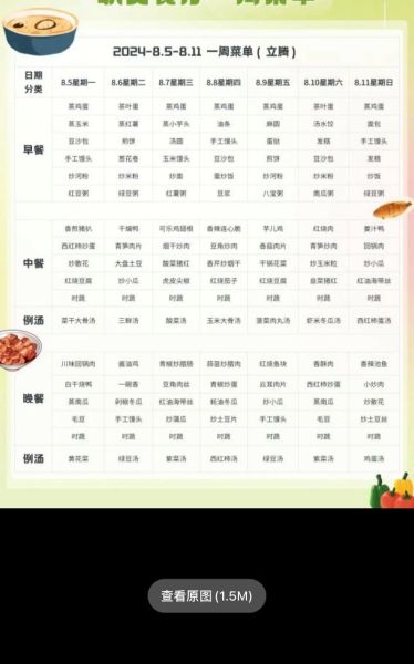 单位食堂一周菜谱_如何搭配更营养-第2张图片-山城妙识 单位食堂一周菜谱_如何搭配更营养-第2张图片-山城妙识