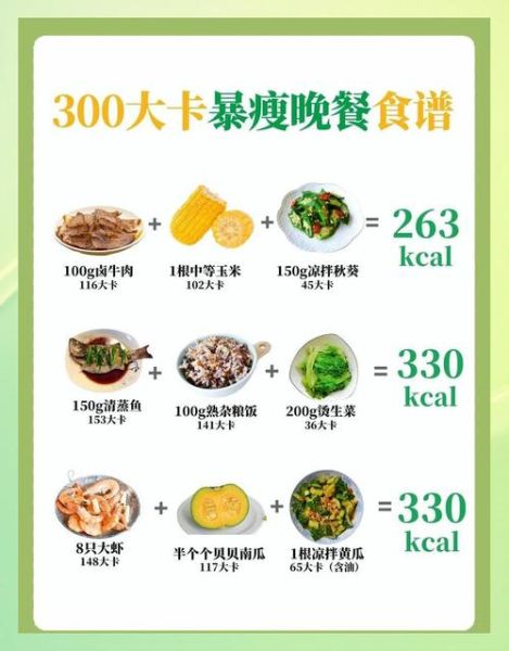 学生减肥晚餐吃什么_学生减肥晚餐食谱大全-第1张图片-山城妙识 学生减肥晚餐吃什么_学生减肥晚餐食谱大全-第1张图片-山城妙识