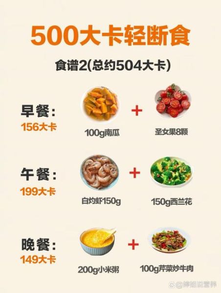 怎样饮食减肥最快最有效_减肥期间吃什么掉秤快-第2张图片-山城妙识 怎样饮食减肥最快最有效_减肥期间吃什么掉秤快-第2张图片-山城妙识