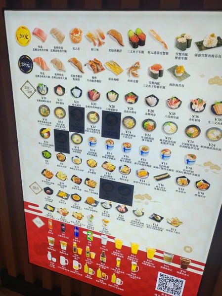 日本寿司店排名_哪一家最值得排队-第3张图片-山城妙识 日本寿司店排名_哪一家最值得排队-第3张图片-山城妙识