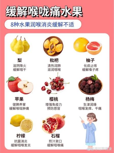 嗓子疼吃什么管用_喉咙痛吃什么好得快-第1张图片-山城妙识 嗓子疼吃什么管用_喉咙痛吃什么好得快-第1张图片-山城妙识