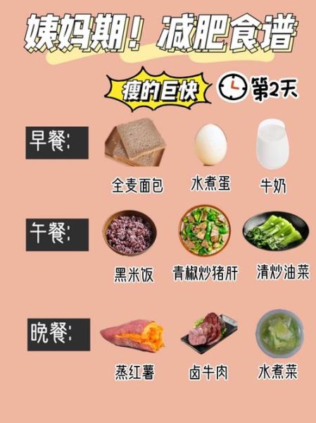 怎样饮食减肥最快最有效_减肥期间吃什么掉秤快-第1张图片-山城妙识 怎样饮食减肥最快最有效_减肥期间吃什么掉秤快-第1张图片-山城妙识