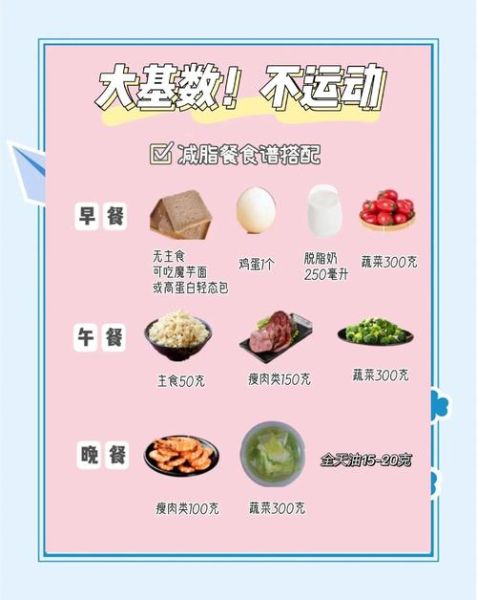 一个月瘦15斤可能吗_科学减肥怎么做-第1张图片-山城妙识 一个月瘦15斤可能吗_科学减肥怎么做-第1张图片-山城妙识