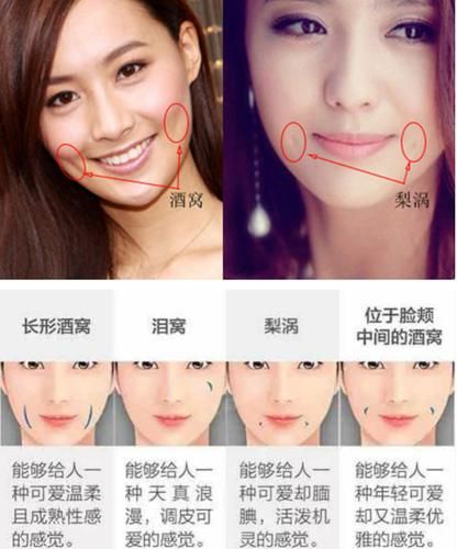梨涡和酒窝的区别_梨涡和酒窝哪个好看-第2张图片-山城妙识 梨涡和酒窝的区别_梨涡和酒窝哪个好看-第2张图片-山城妙识