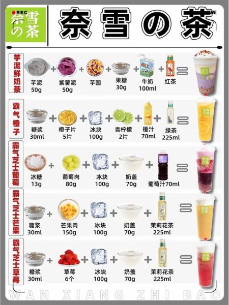 冷饮配方大全_自制饮料怎么做-第1张图片-山城妙识 冷饮配方大全_自制饮料怎么做-第1张图片-山城妙识