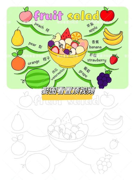 水果英语手抄报怎么画_水果英文单词大全-第3张图片-山城妙识 水果英语手抄报怎么画_水果英文单词大全-第3张图片-山城妙识