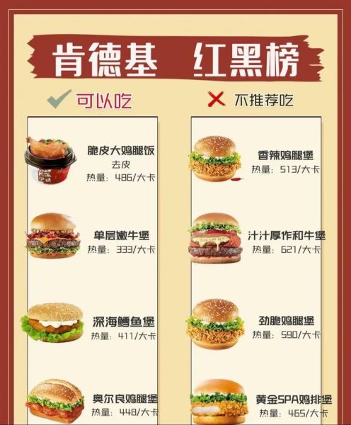 kfc价格表2024_肯德基菜单多少钱-第3张图片-山城妙识 kfc价格表2024_肯德基菜单多少钱-第3张图片-山城妙识