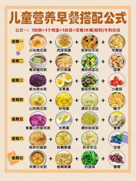 幼儿园花样食谱图片_怎么搭配才营养均衡-第3张图片-山城妙识