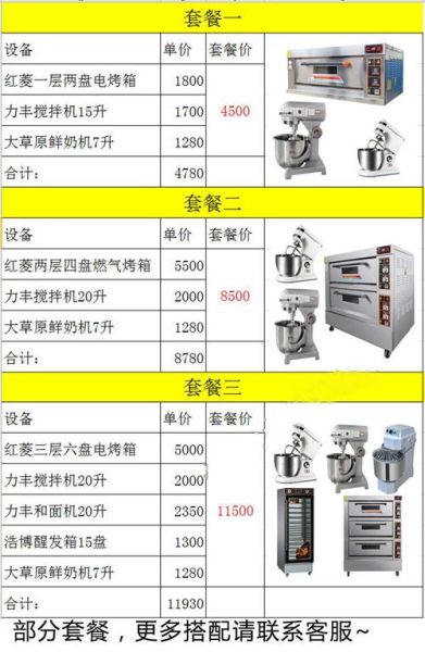 蛋糕烘焙机器设备价格_多少钱一台-第1张图片-山城妙识 蛋糕烘焙机器设备价格_多少钱一台-第1张图片-山城妙识