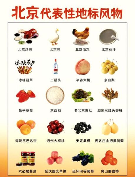 北京特产有哪些_北京特产哪里买最正宗-第2张图片-山城妙识 北京特产有哪些_北京特产哪里买最正宗-第2张图片-山城妙识