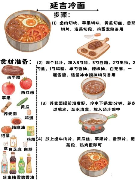冷面汁怎么调好吃_冷面汁的正宗做法-第3张图片-山城妙识