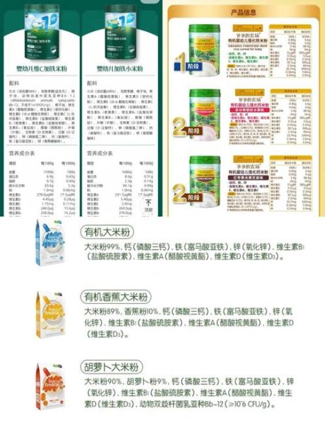 婴儿初次吃米粉选哪种_米粉第一口怎么选-第3张图片-山城妙识 婴儿初次吃米粉选哪种_米粉第一口怎么选-第3张图片-山城妙识