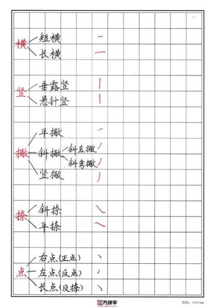 汉字笔画大全表_如何快速查笔画-第2张图片-山城妙识 汉字笔画大全表_如何快速查笔画-第2张图片-山城妙识