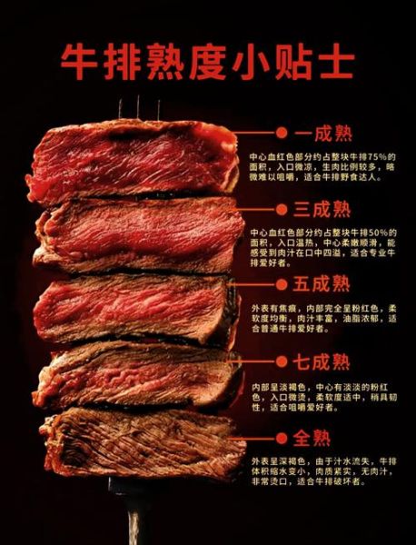 肉眼牛排怎么做_肉眼牛排几分熟最好吃-第1张图片-山城妙识 肉眼牛排怎么做_肉眼牛排几分熟最好吃-第1张图片-山城妙识