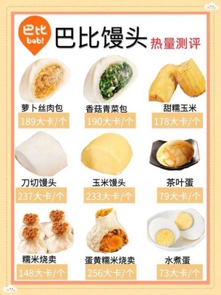 馒头的热量是多少_减肥可以吃馒头吗-第2张图片-山城妙识 馒头的热量是多少_减肥可以吃馒头吗-第2张图片-山城妙识