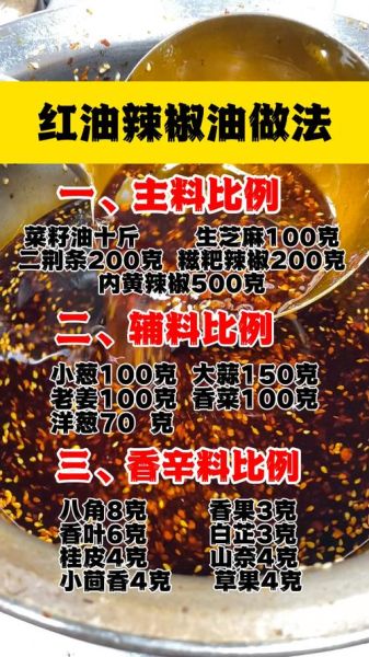 红油辣椒怎么做_正宗川味配方比例-第1张图片-山城妙识 红油辣椒怎么做_正宗川味配方比例-第1张图片-山城妙识