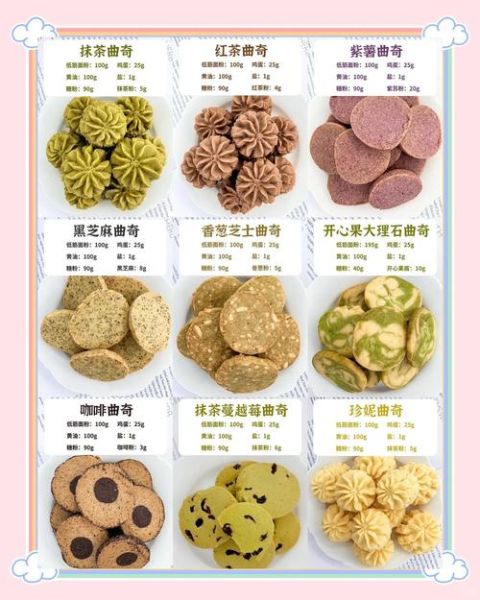 曲奇是什么意思_曲奇饼干和曲奇软件区别-第1张图片-山城妙识 曲奇是什么意思_曲奇饼干和曲奇软件区别-第1张图片-山城妙识