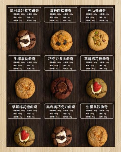 曲奇是什么意思_曲奇饼干和曲奇软件区别-第3张图片-山城妙识 曲奇是什么意思_曲奇饼干和曲奇软件区别-第3张图片-山城妙识