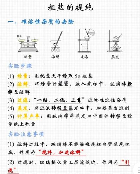 粗盐怎么提纯_土法提纯粗盐步骤-第1张图片-山城妙识 粗盐怎么提纯_土法提纯粗盐步骤-第1张图片-山城妙识