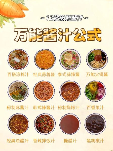 烧烤万能刷酱怎么做_烧烤刷酱配方比例-第2张图片-山城妙识 烧烤万能刷酱怎么做_烧烤刷酱配方比例-第2张图片-山城妙识