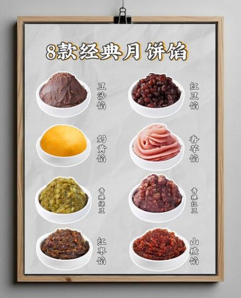 月饼馅料原料有哪些_传统月饼馅料配方大全-第1张图片-山城妙识 月饼馅料原料有哪些_传统月饼馅料配方大全-第1张图片-山城妙识