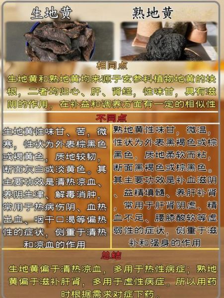 熟地的功效与作用及食用方法_熟地怎么吃效果最好-第2张图片-山城妙识 熟地的功效与作用及食用方法_熟地怎么吃效果最好-第2张图片-山城妙识