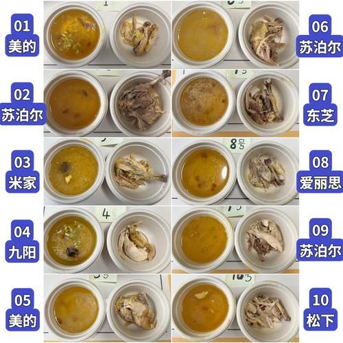 无水焗电压力锅菜谱_怎么做才好吃-第1张图片-山城妙识 无水焗电压力锅菜谱_怎么做才好吃-第1张图片-山城妙识