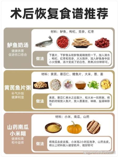 术后病人吃什么恢复快_术后营养食谱大全-第1张图片-山城妙识
