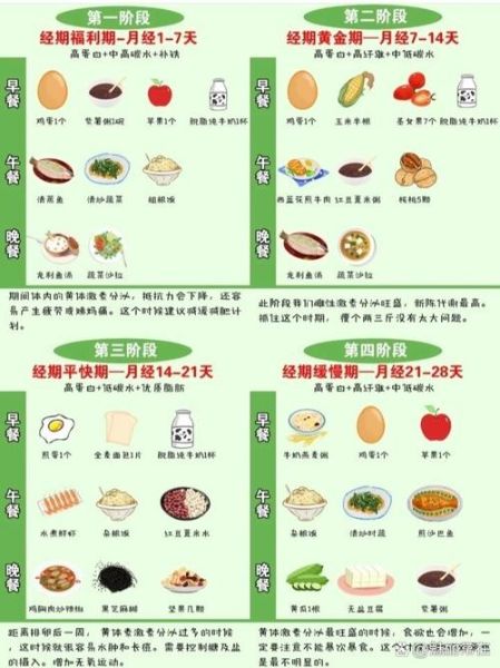 经期两天瘦了6斤正常吗_经期快速掉秤原因-第1张图片-山城妙识 经期两天瘦了6斤正常吗_经期快速掉秤原因-第1张图片-山城妙识