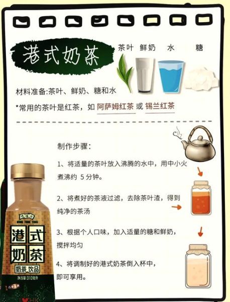 港式奶茶配方_正宗港式奶茶做法-第1张图片-山城妙识