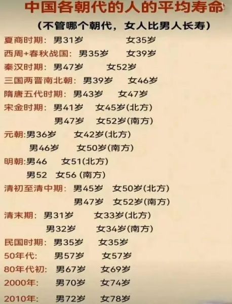 古稀是多少岁_古稀之年有什么讲究-第2张图片-山城妙识