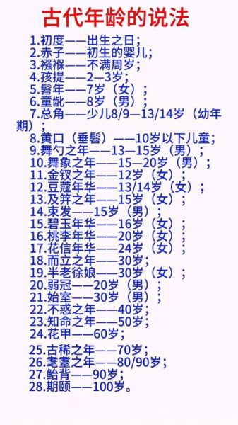 古稀是多少岁_古稀之年有什么讲究-第3张图片-山城妙识