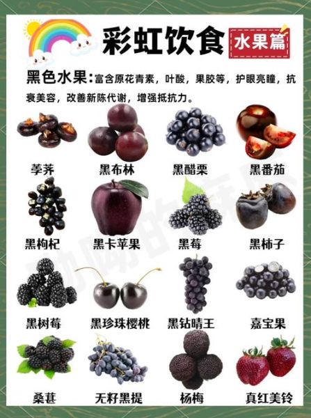 白露吃什么水果好_白露节气水果推荐-第1张图片-山城妙识